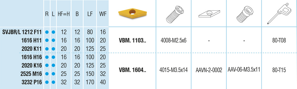 Nóż Tokarski SVJBR 2525 M16 AKKO Oficjalny dystrybutor Akko na Polskę